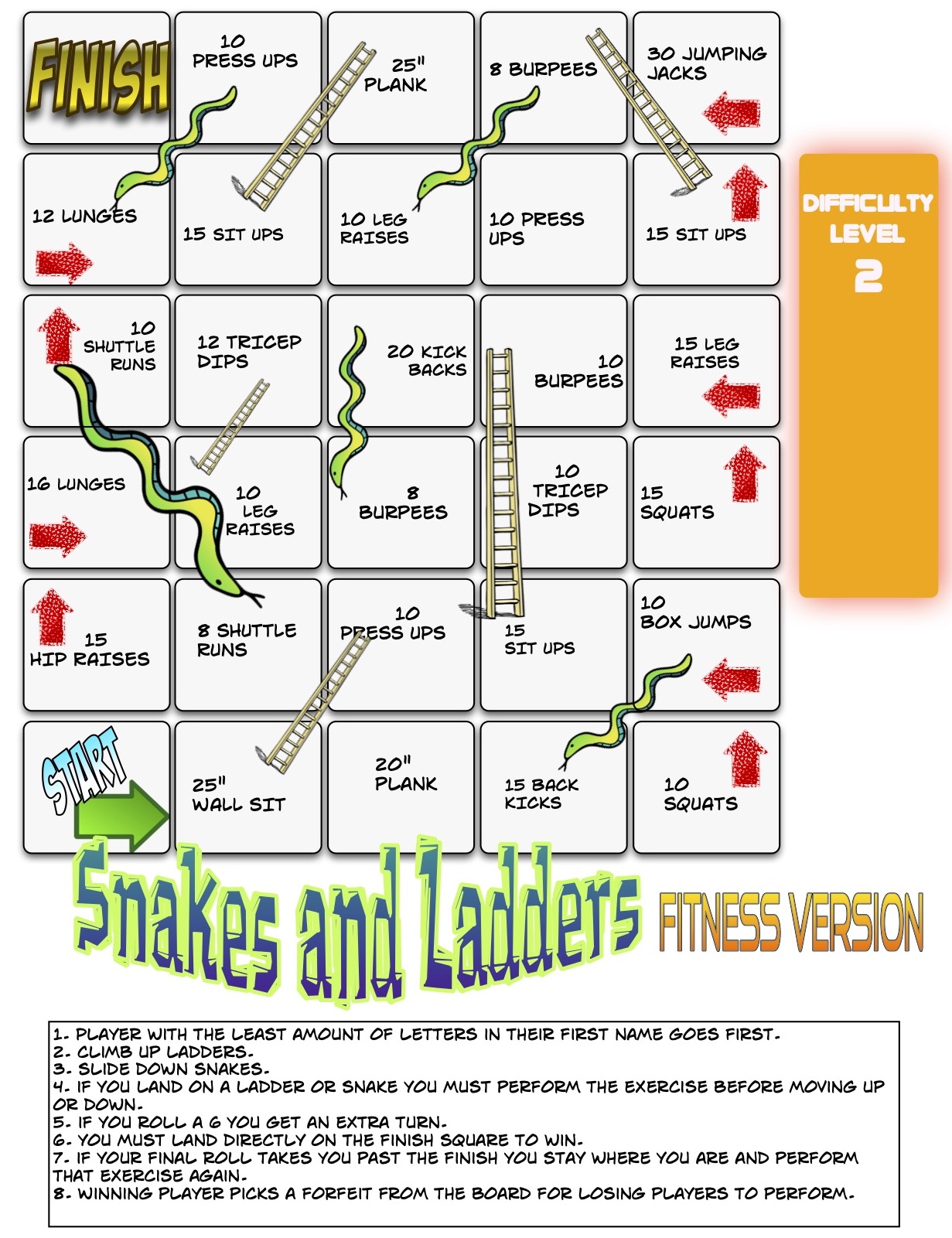 Snakes and Ladders 2 – Worcester Swimming Club